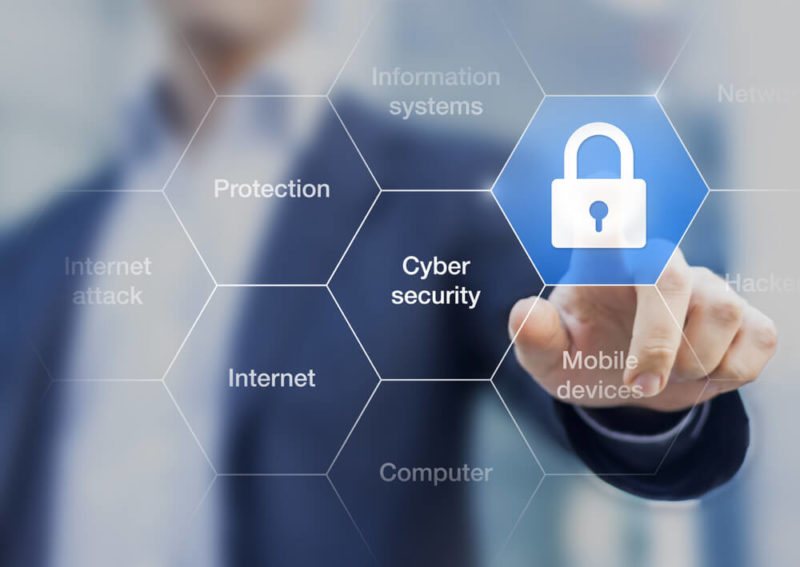 What is Network Security?: Benefits, Solutions & More